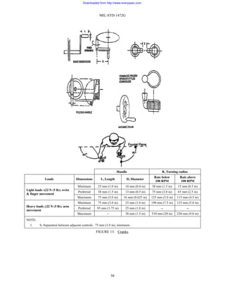 Mil std-1472 g | PDF