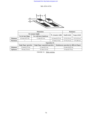 Mil std-1472 g | PDF