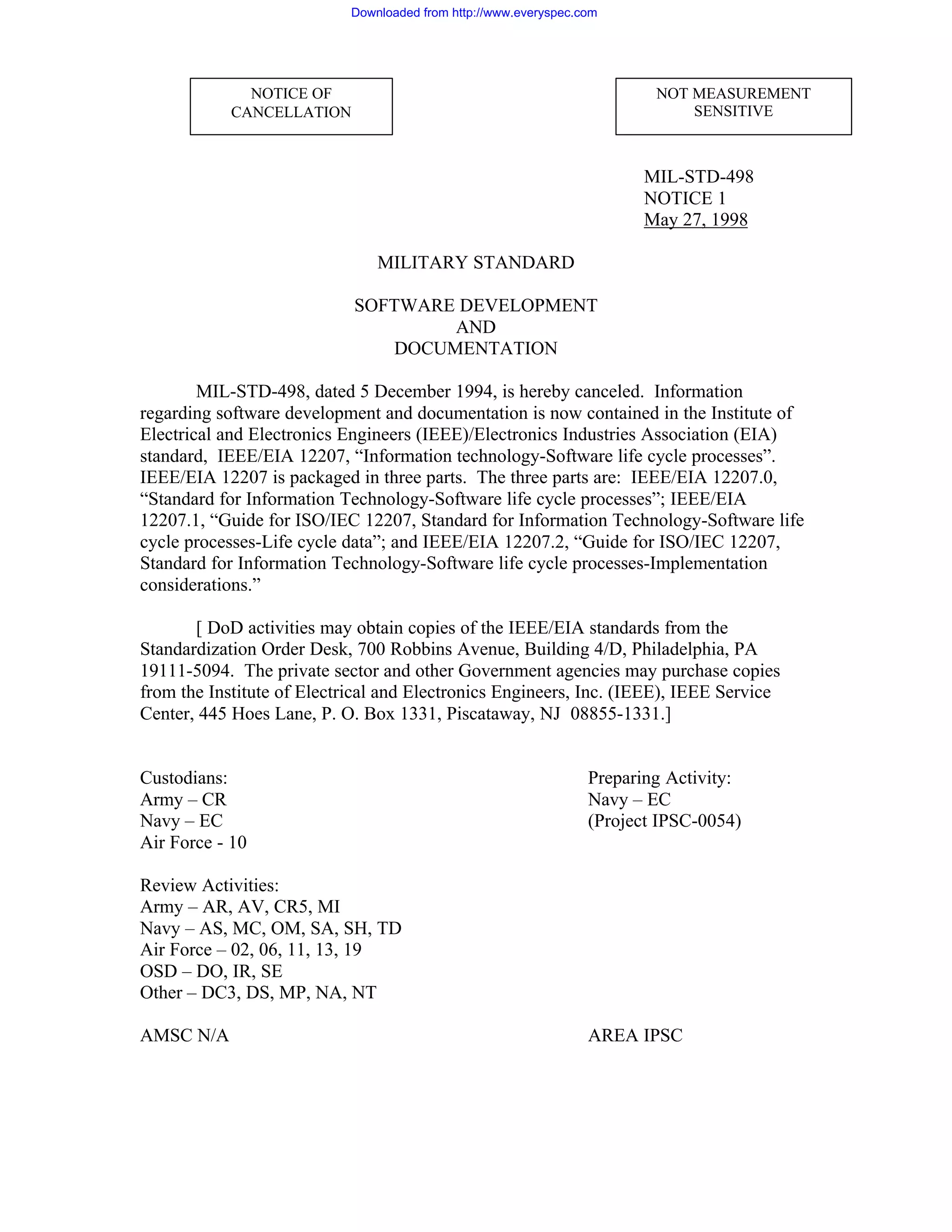 MIL-STD-498:1994 | PDF