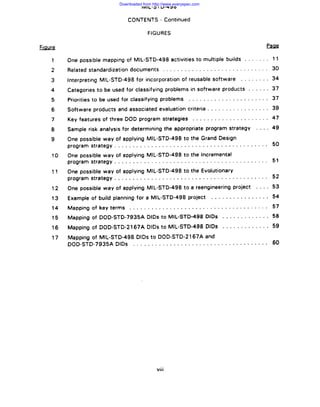 MIL-STD-498:1994 | PDF