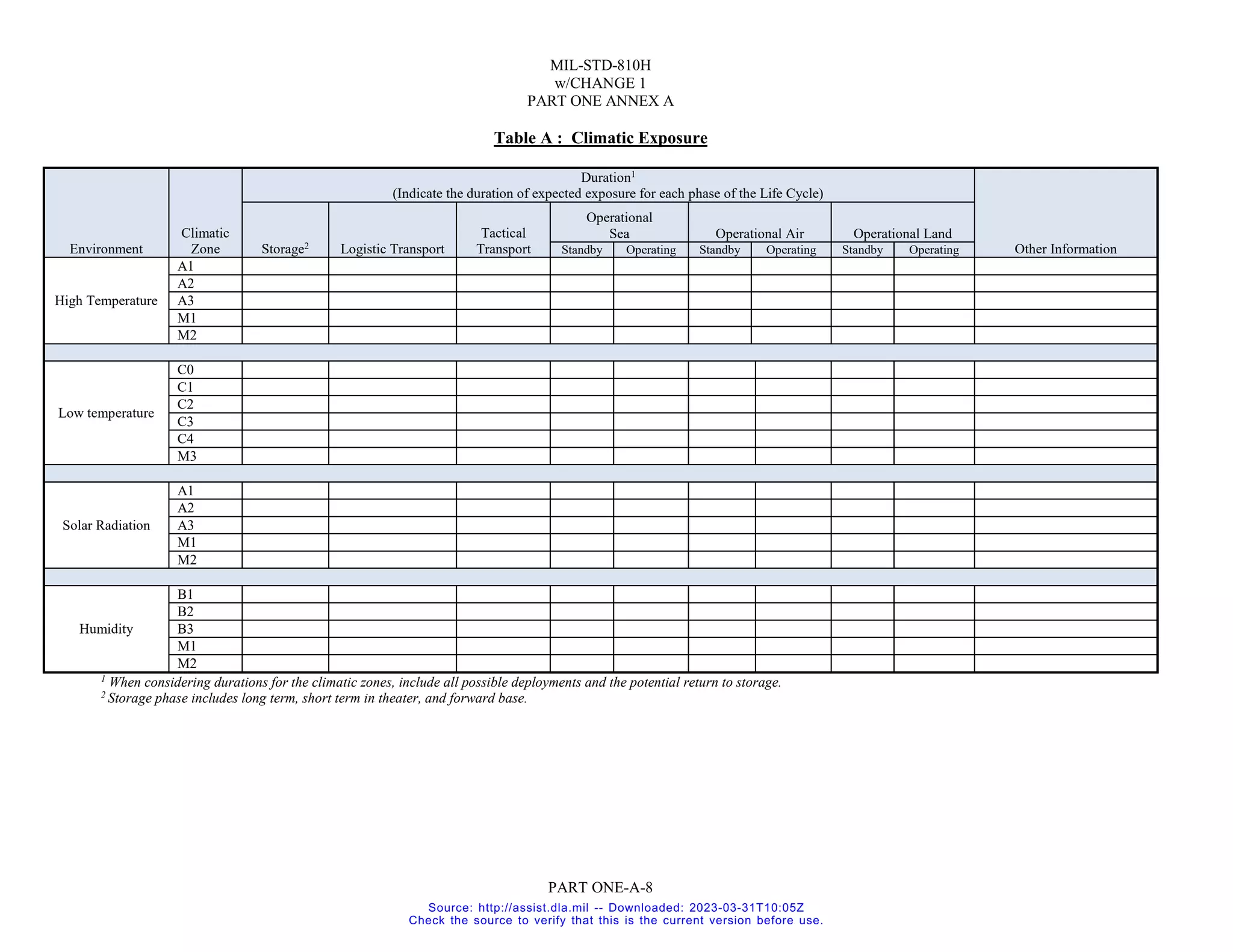 MIL-STD-810H.pdf