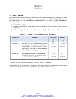 MIL-STD-810H.pdf