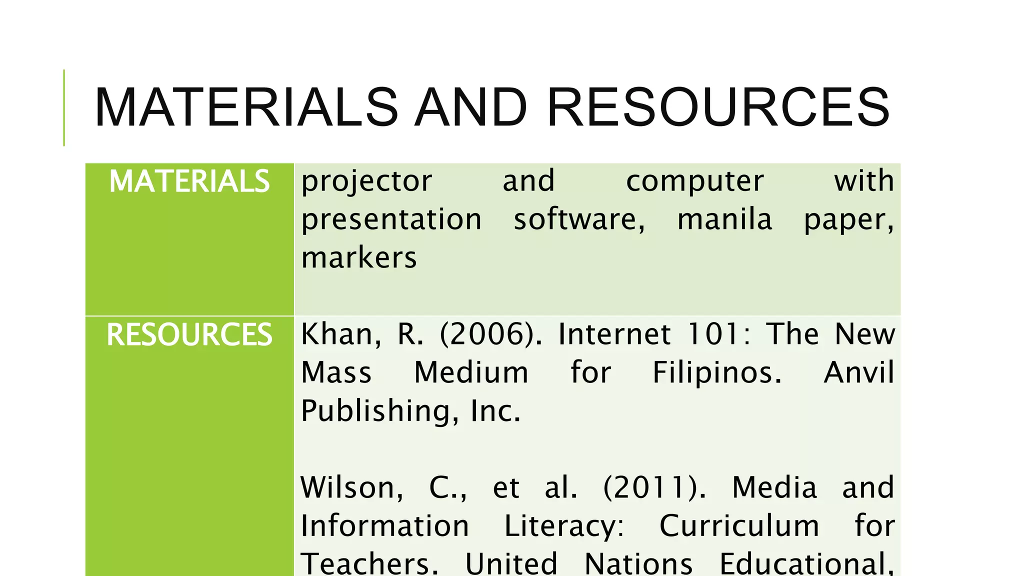 Mil teaching-guide | PPTX