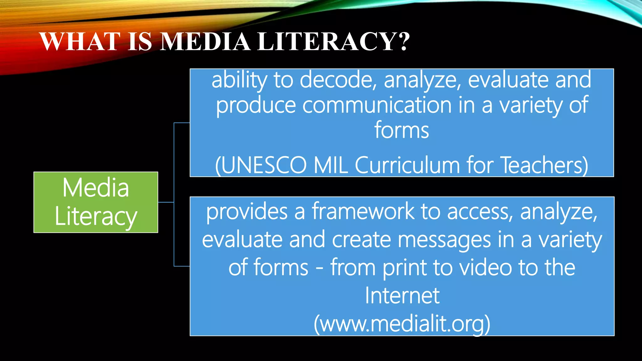 Media and Information Literacy (MIL) 4.MIL Media Literacy (Part 1 ...