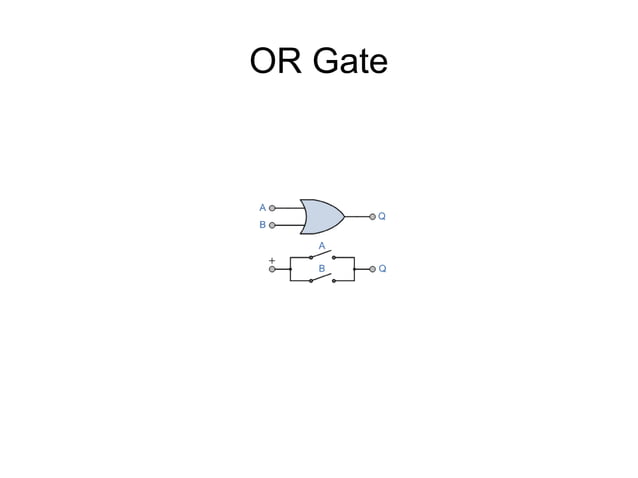 MICROCONTROLLER AND INTERFACING basics.pptx