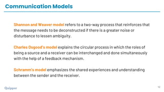 MIL 11_12 Q3 0101 How Media and Information Affect Communication PS.pptx