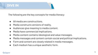 MIL 11_12 Q3 0101 How Media and Information Affect Communication PS.pptx