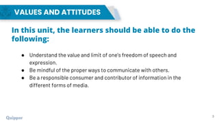 MIL 11_12 Q3 0101 How Media and Information Affect Communication PS.pptx