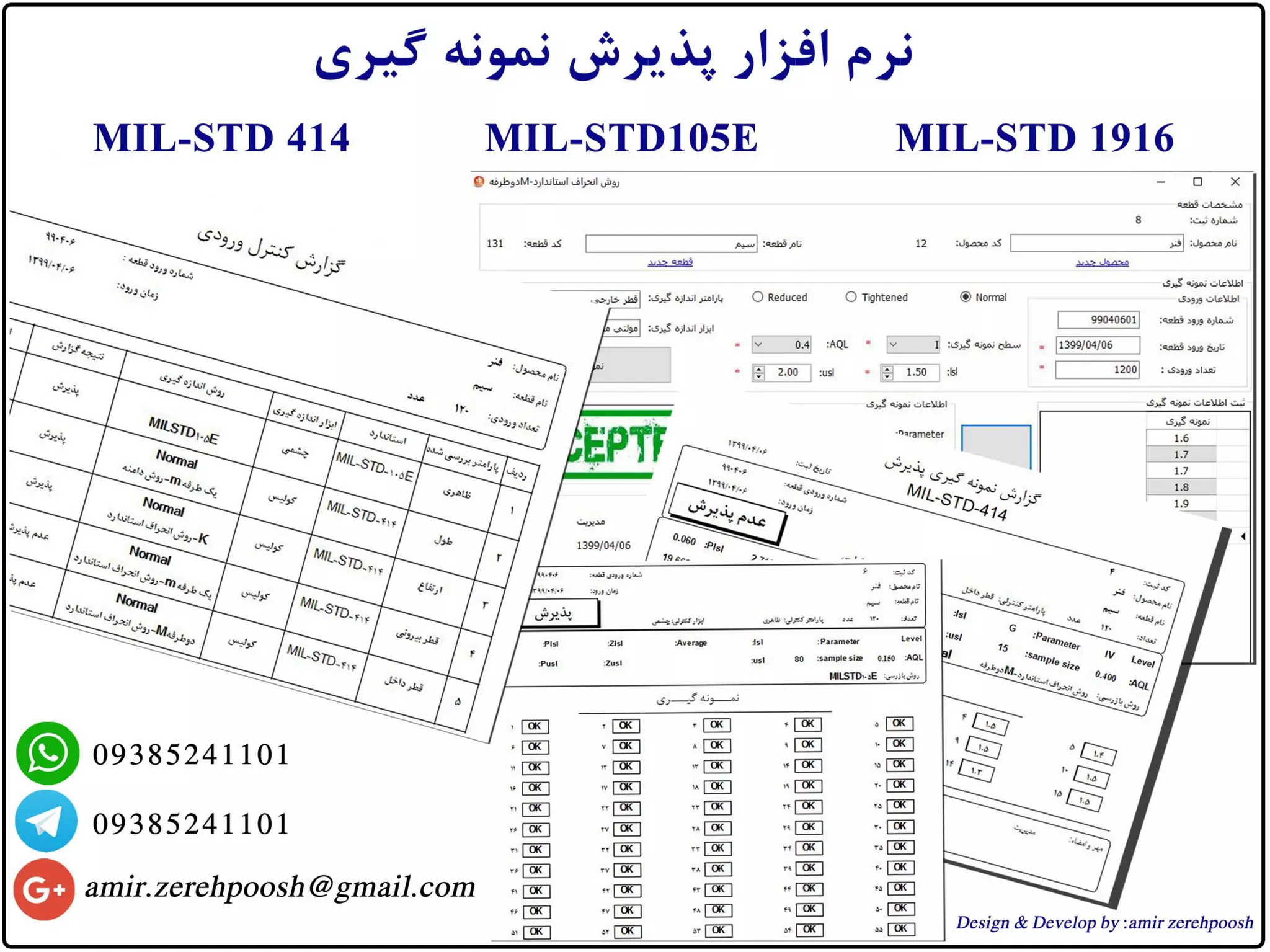 sampling plan calculator | PPT