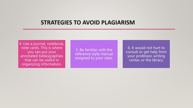 mil 7 Demonstrate ethical use of information..pptx | Education