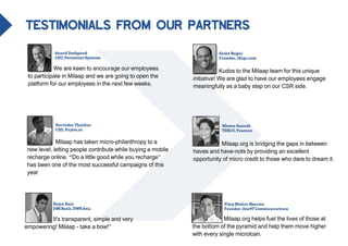 Milaap Employee Engagement Deck | PPT