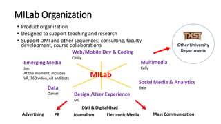 MiLab Presentation 2018 | PPTX