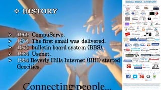 Online Social Networking | PPT