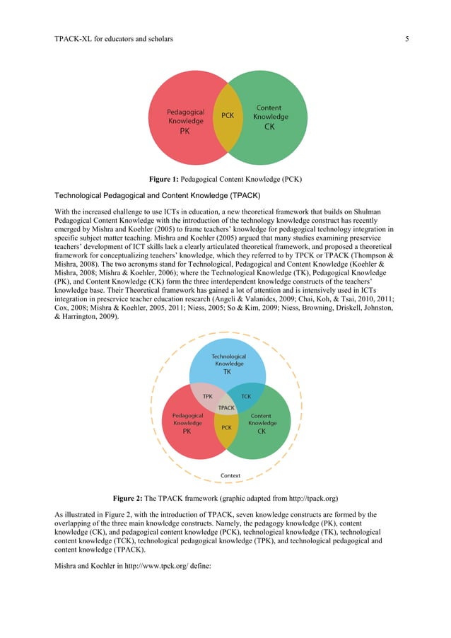TPACK-XL Framework for Educators and Scholars: A Theoretical Grounding ...