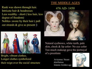 Milady ch 1 history & opportunities | PPTX