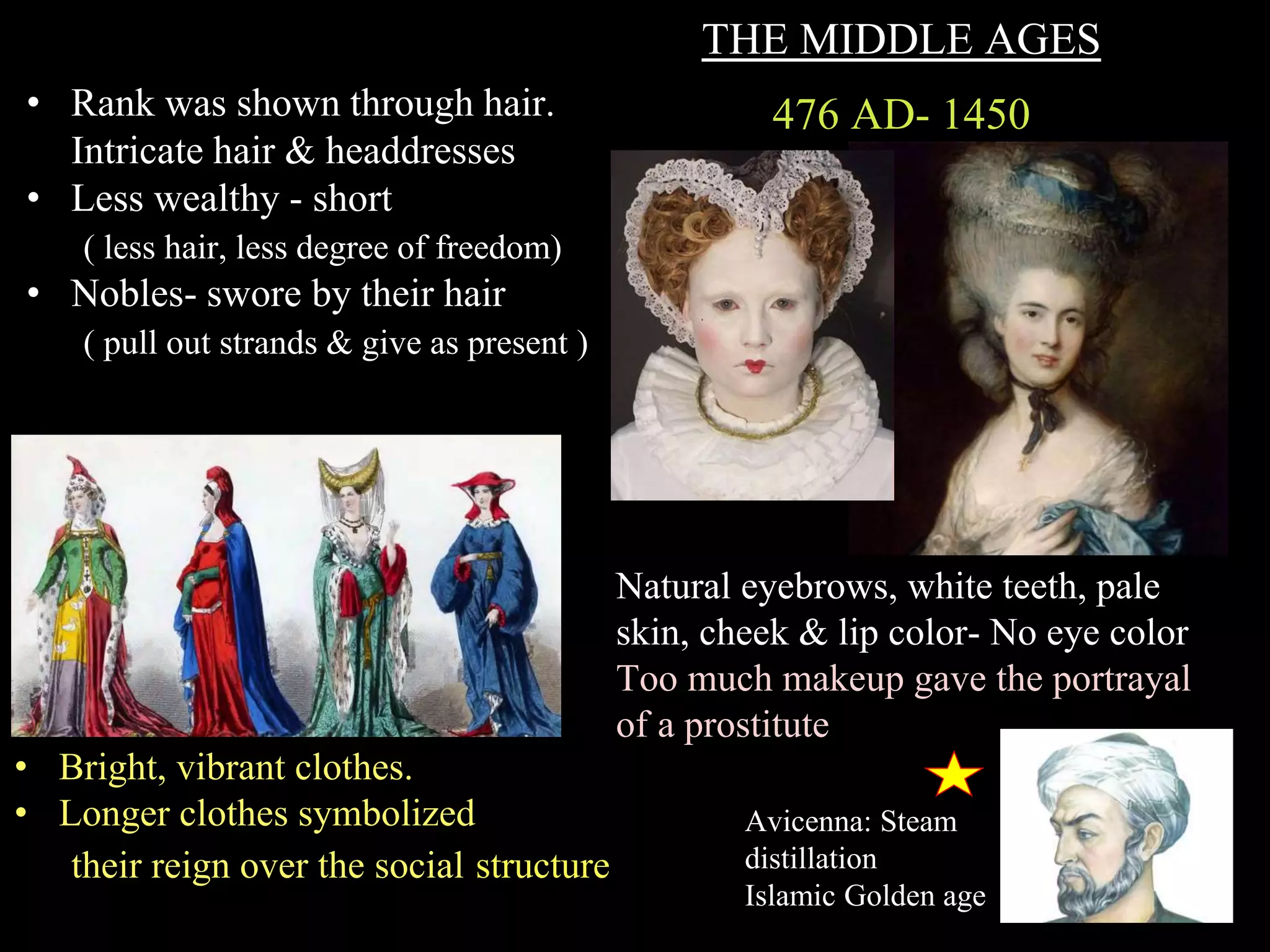 Milady ch 1 History and Opportunities updated 2021 | PPTX
