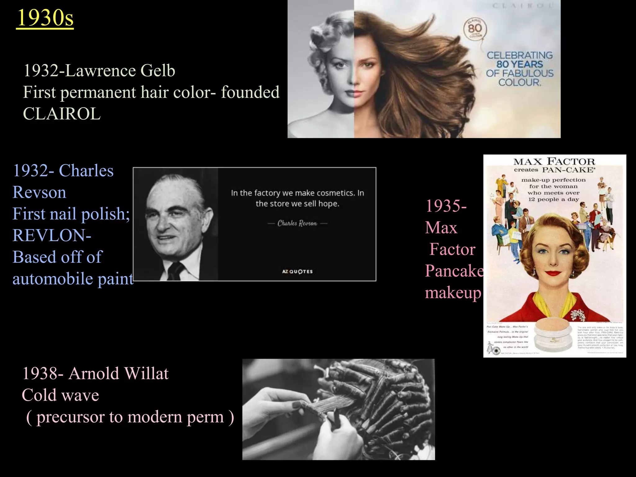 Milady ch 1 History and Opportunities updated 2021 | PPTX