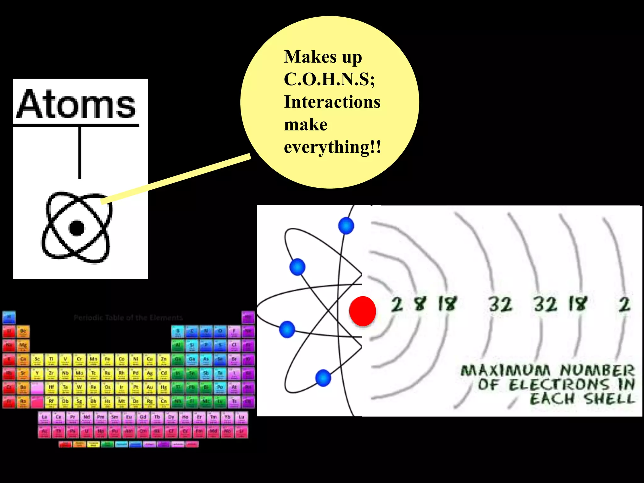 Milady ch 20 Perms Relaxers | PPTX