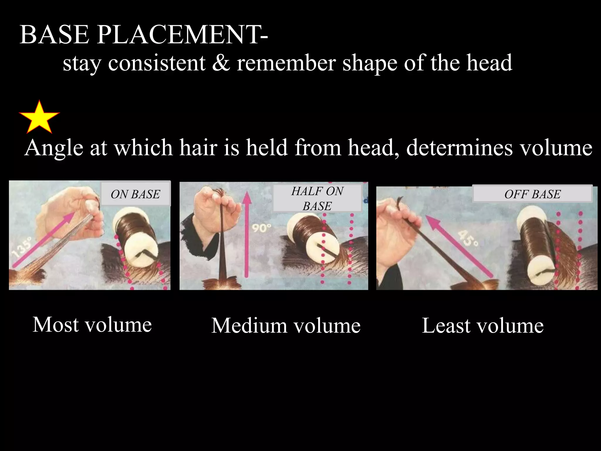Milady ch 20 Perms Relaxers | PPTX