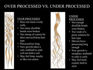 Milady ch 20 Perms Relaxers | PPTX
