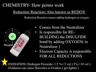 Milady ch 20 Perms Relaxers | PPTX