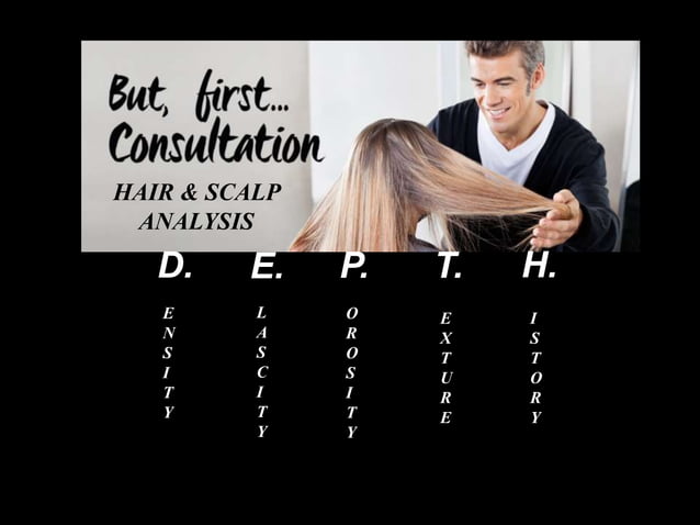 Milady ch 20 Perms Relaxers | PPTX