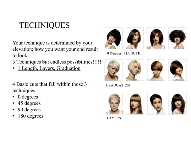 Milady chapter 16 Haircutting | PPTX | Hair Care | Beauty