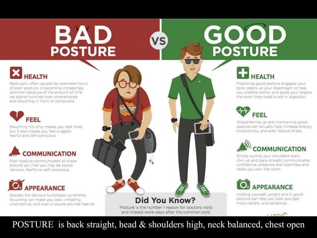 Milady chapter 3 professional image | PPTX