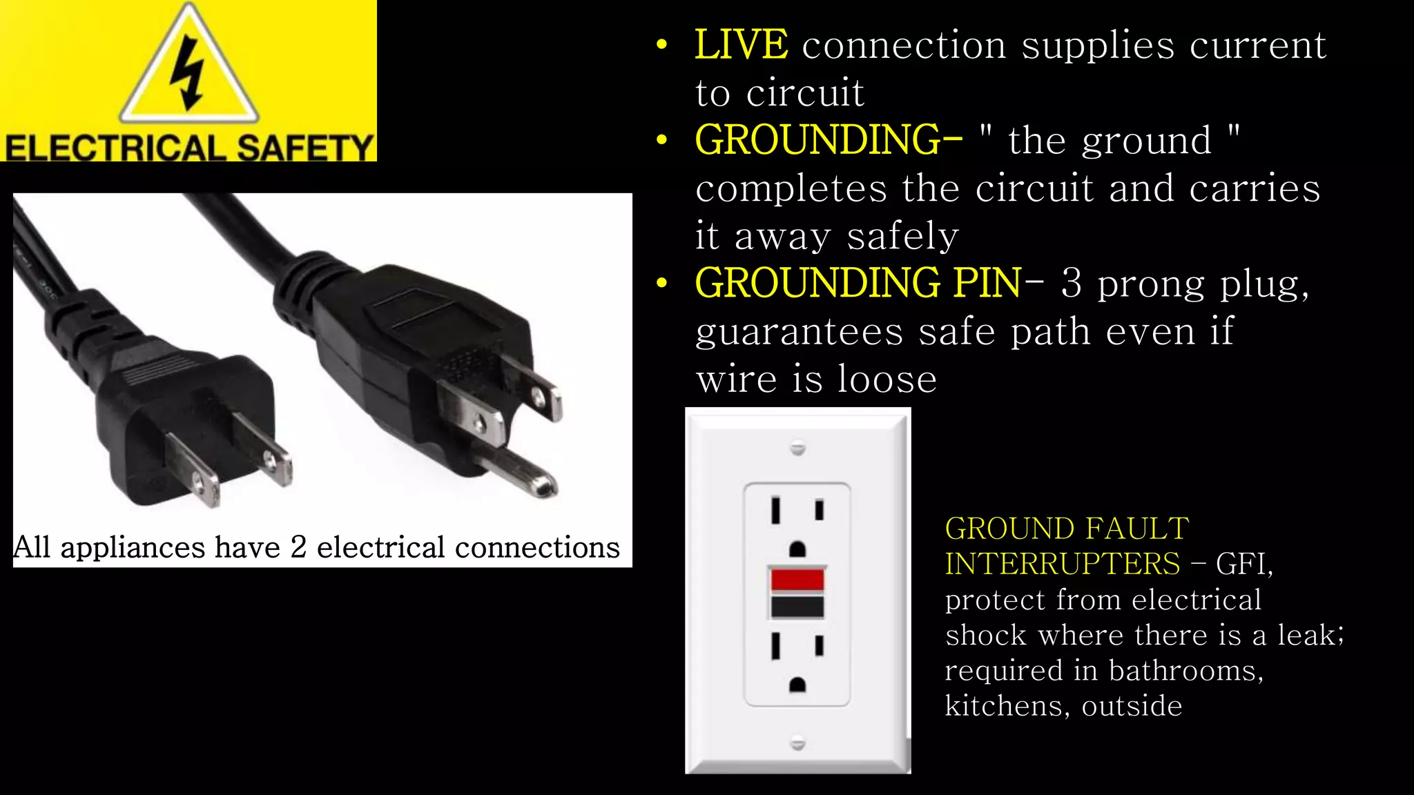 Milady Electricity | PPTX