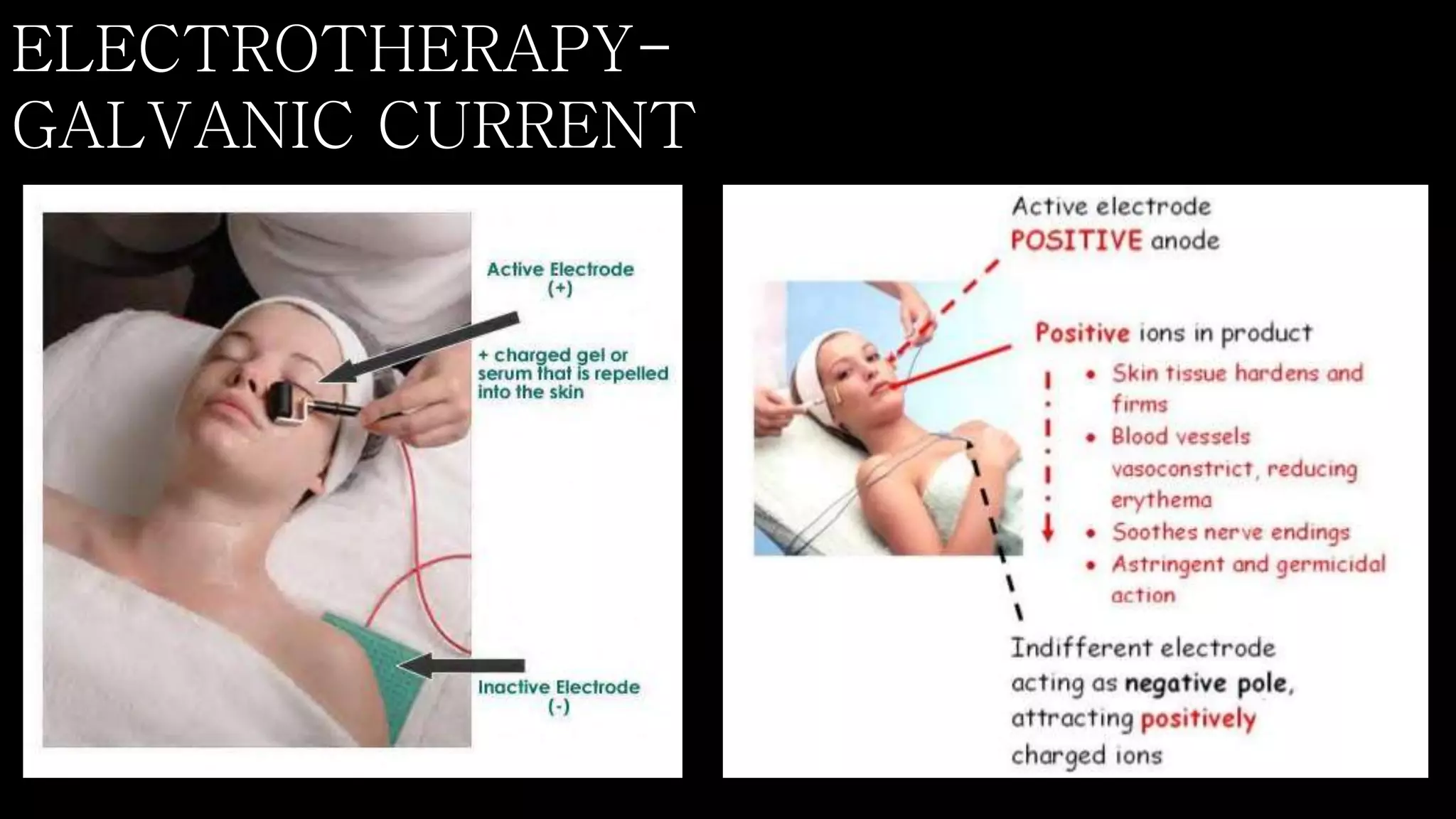 Milady Electricity | PPTX