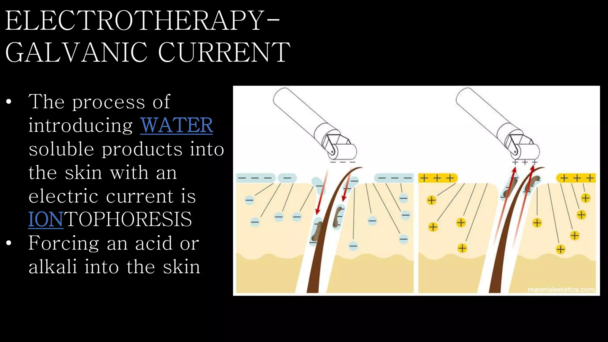 Milady Electricity | PPTX