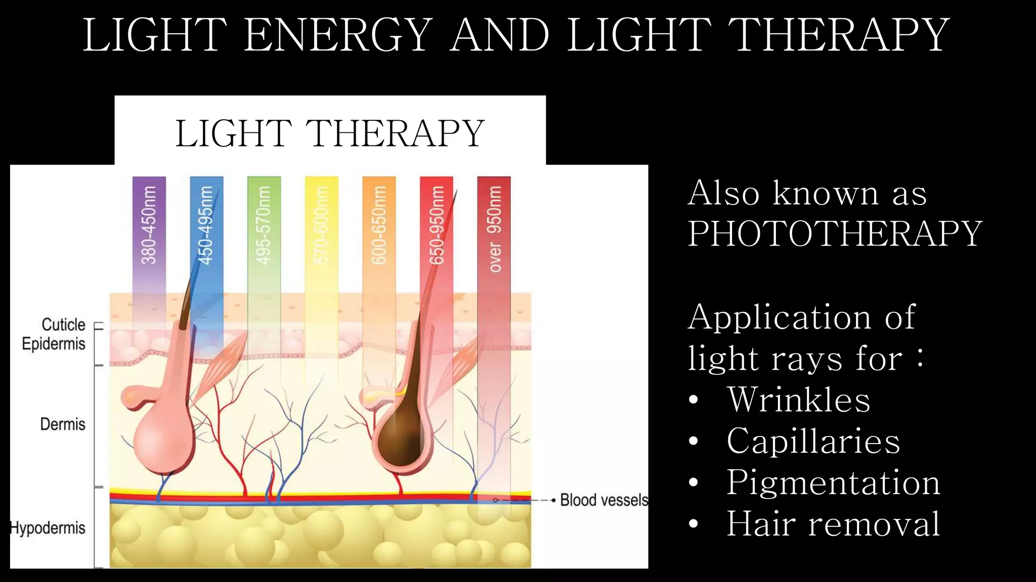 Milady facials | PPTX