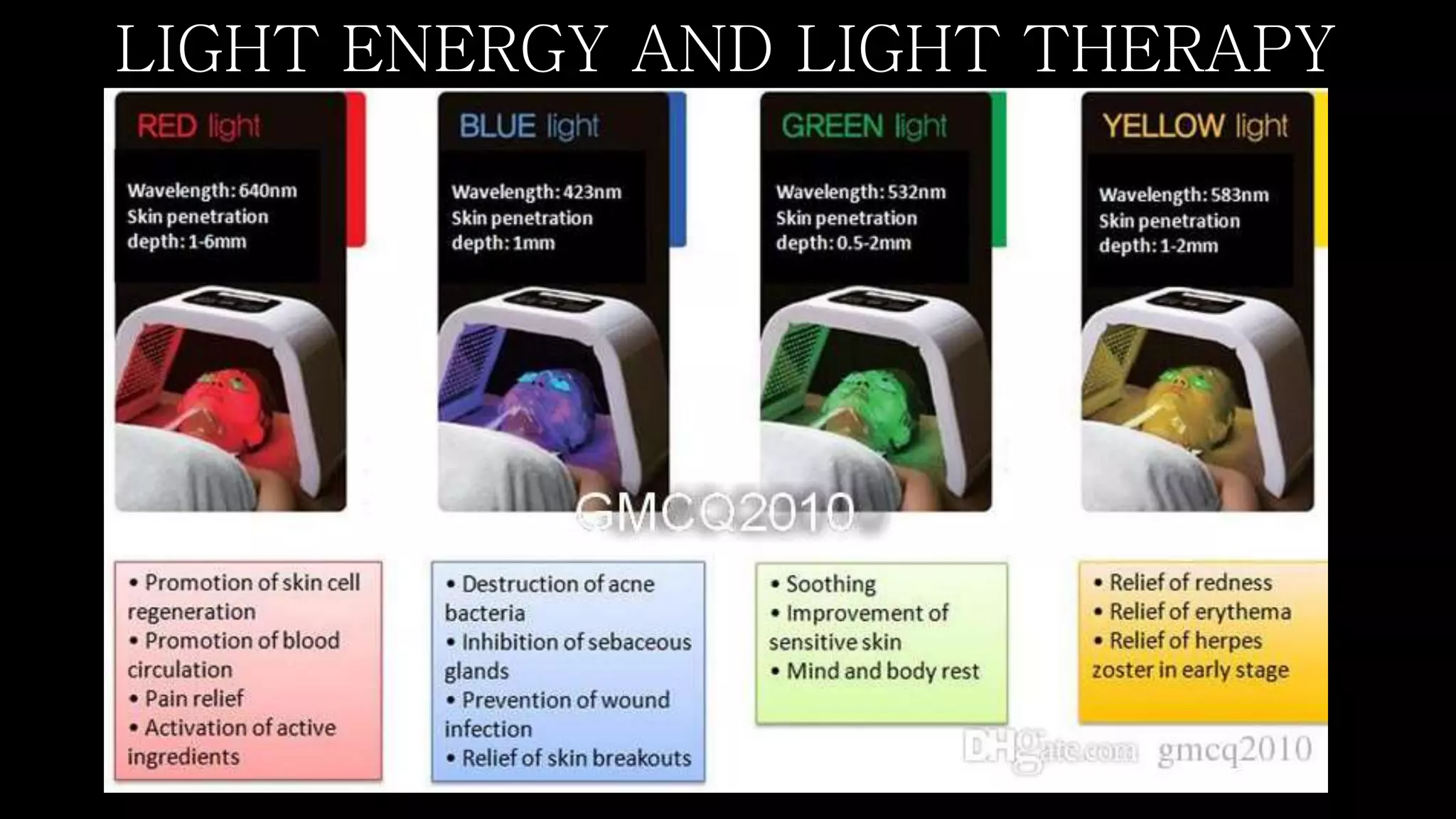 Milady facials | PPTX