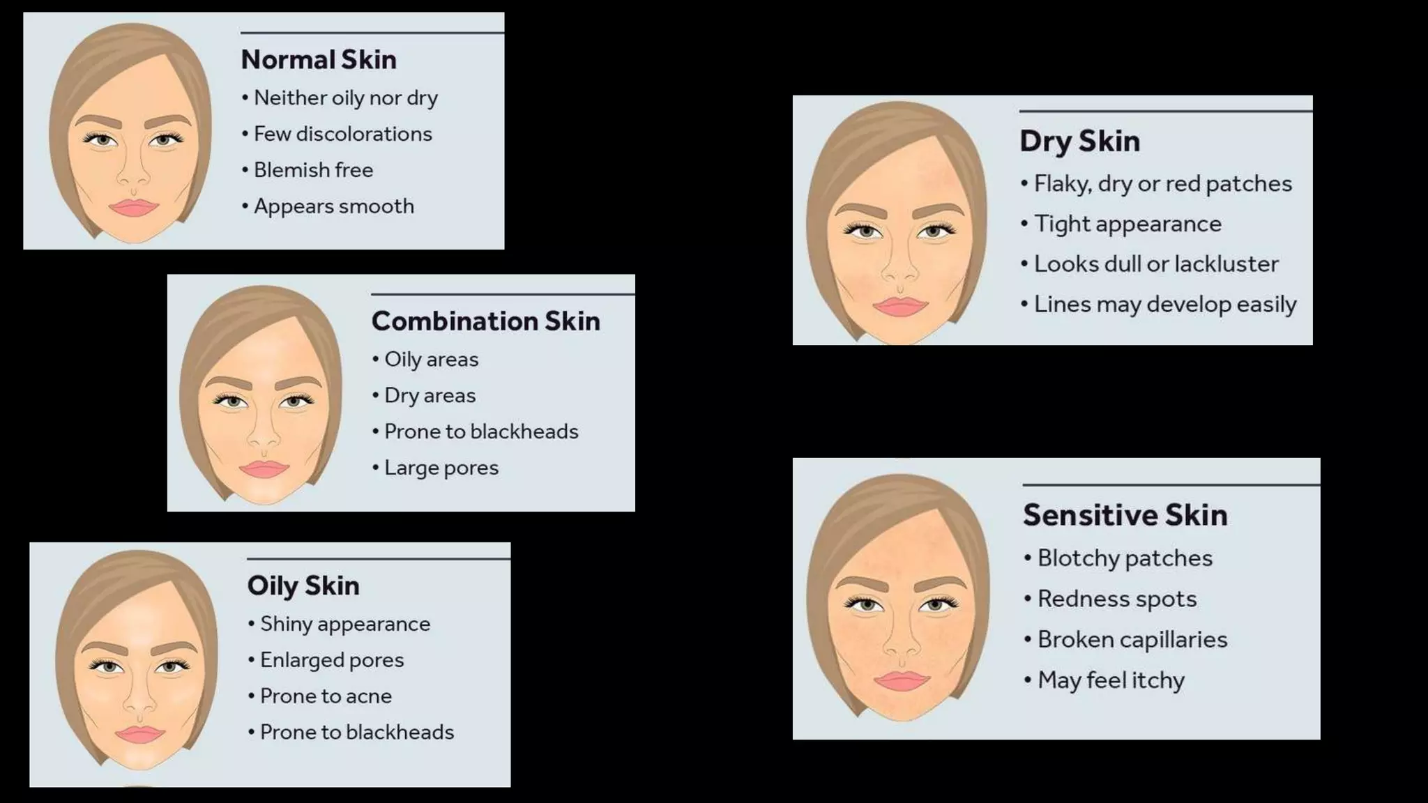 Milady facials | PPTX