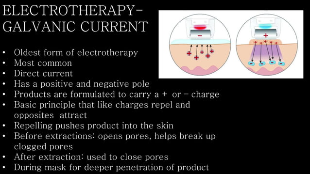 Milady facials | PPTX | Skin Care | Beauty