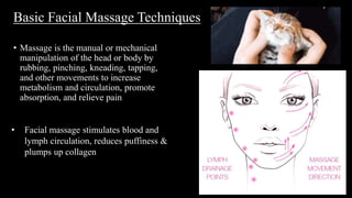 Milady Facial Massage