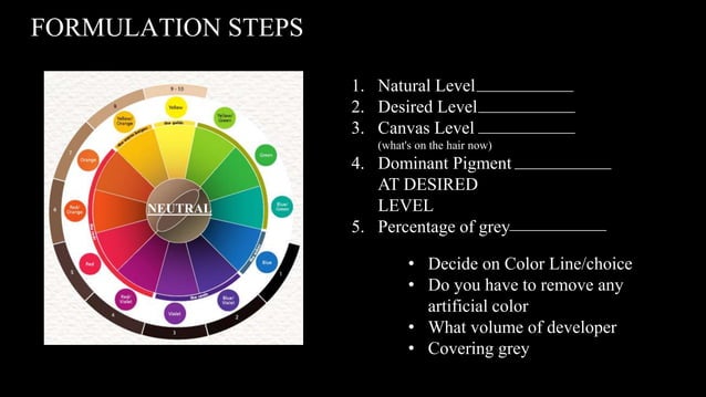 Milady Haircolor | PPTX