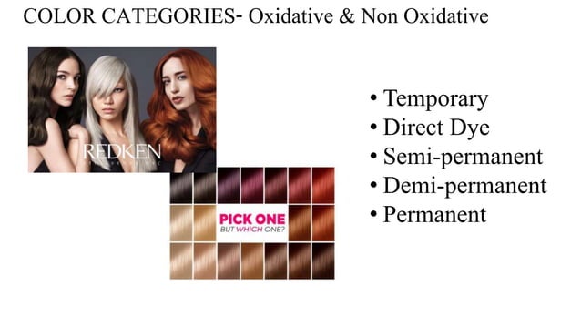 Milady Haircolor | PPTX