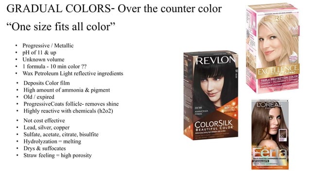 Milady Haircolor | PPTX