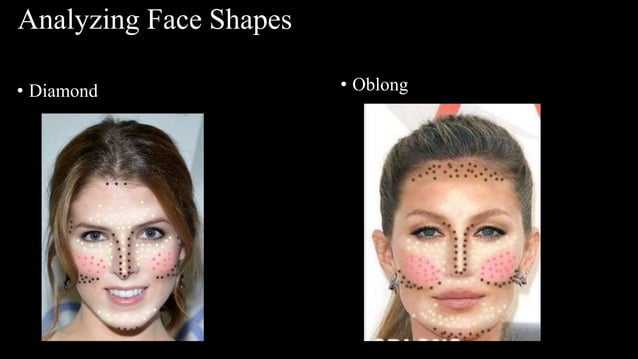 Milady makeup | PPTX | Makeup and Accessories | Beauty