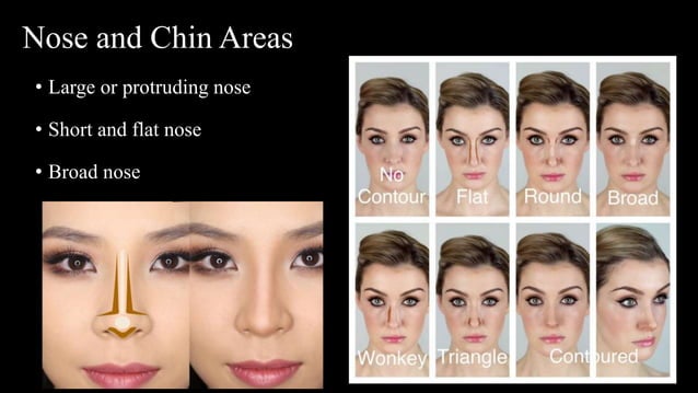 Milady makeup | PPTX | Makeup and Accessories | Beauty