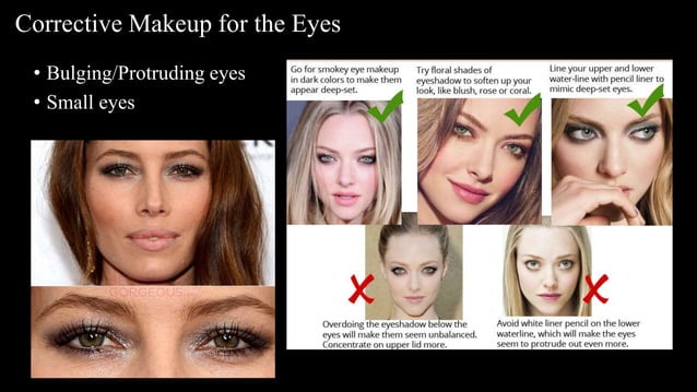 Milady makeup | PPTX | Makeup and Accessories | Beauty