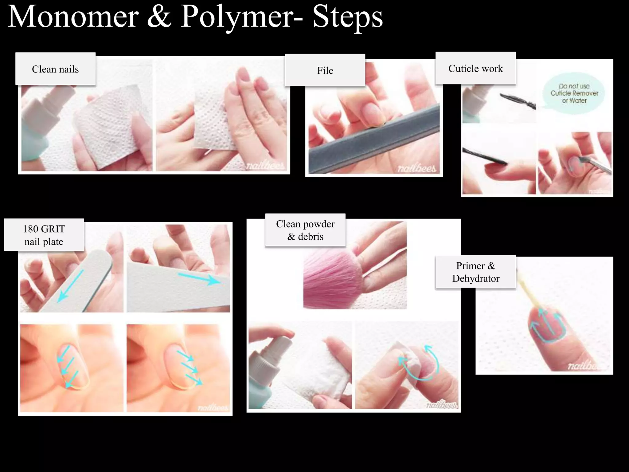 Milady nail enhancements ch 27, 28, 29 | PPTX