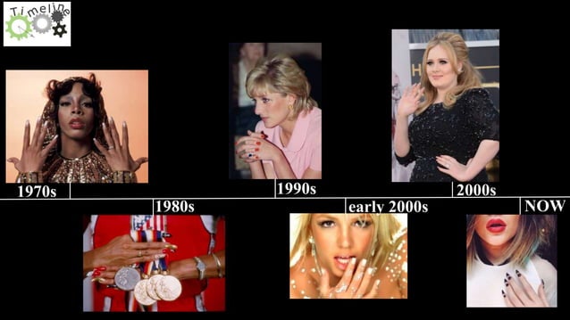 Milady nail structure | PPTX | Nail Care | Beauty