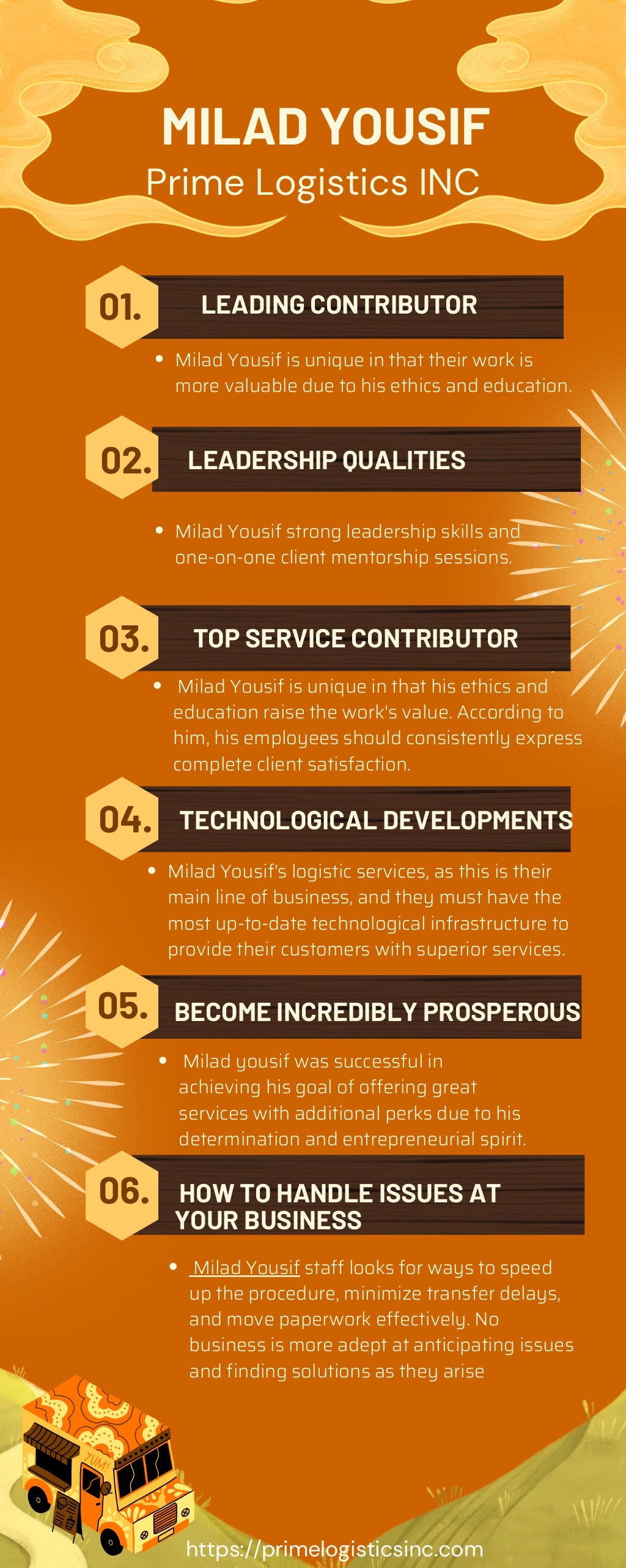 Top Service Contributor | PDF