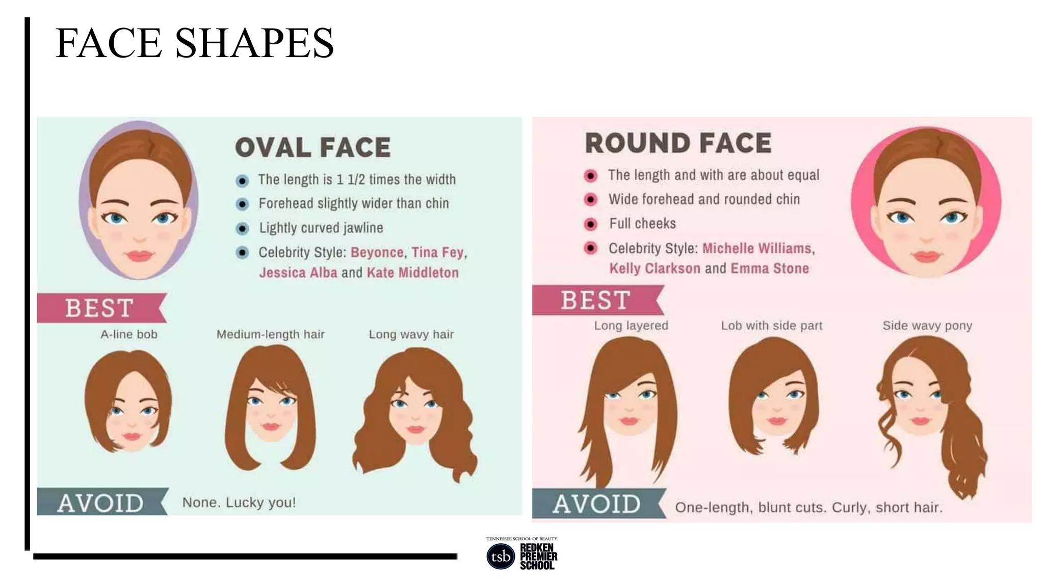 Milady principles of hair design | PPTX