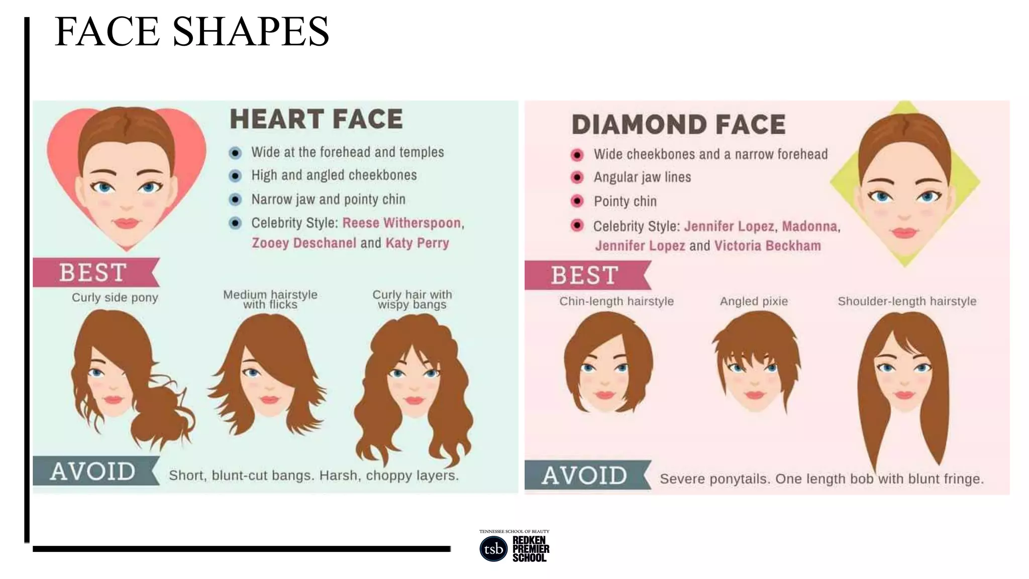 Milady principles of hair design | PPTX