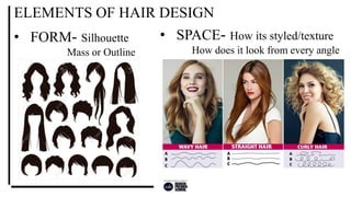 Milady principles of hair design | PPTX