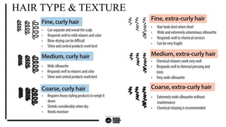 Milady principles of hair design | PPTX