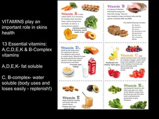 Milady skin structure, growth and nutrition | PPTX